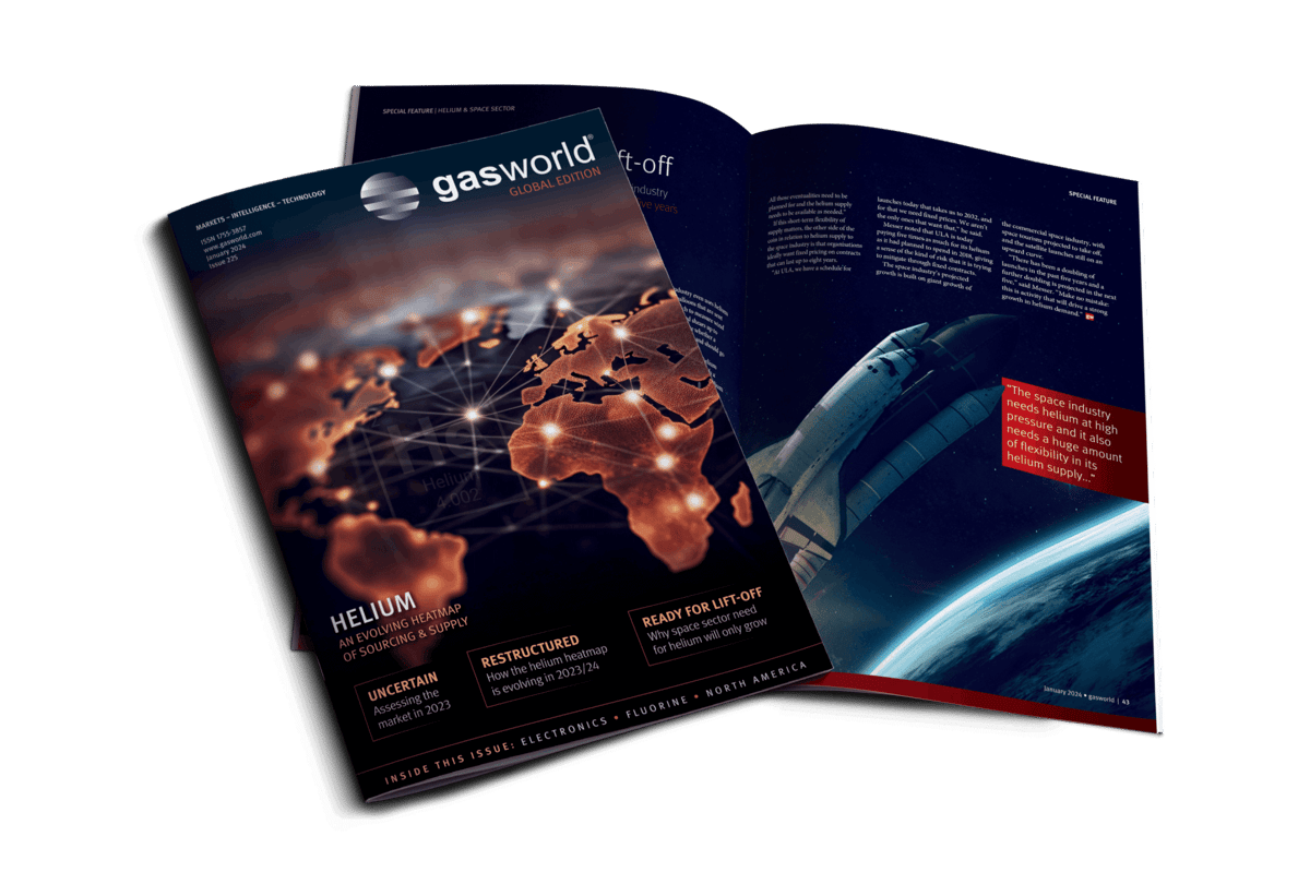 Issue 225 January 2024 – Helium | Issue Issue 225 January 2024 – Helium | Issue
